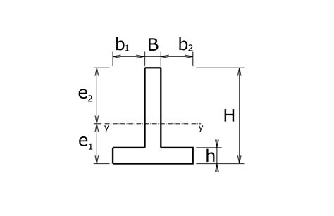 T Section Section Modulus Online Calculator Pickedshares