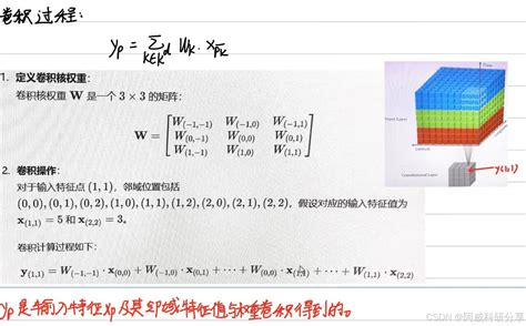 【论文阅读分享】focal sparse convolutional networks for 3d object detection csdn博客