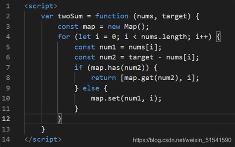 Leetcode 热题 Hot 100——两数之和 Csdn博客