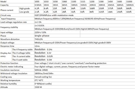 20kva Singe Phase Ac Power Source Variable Voltage Frequency Converter Buy Ac Power Souce