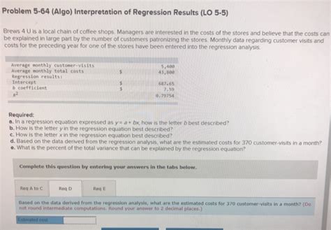 Solved Problem Algo Interpretation Of Regression Chegg