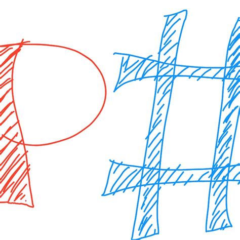 Physics Sharp Youtube