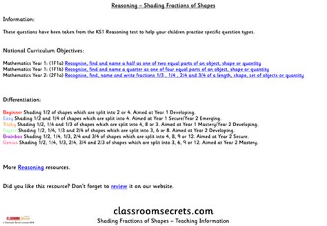 Ks1 Shade Fractions Of Shapes Reasoning Sats Questions By Classroom