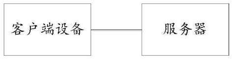 parameter acquisition method server terminal and readable storage