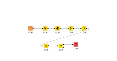 Converting Json File To Csv File Knime Community Hub