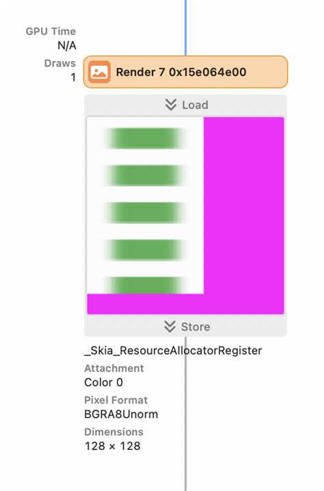 Impeller Very Slow Performance Of Blur With Wide Gamut Enabled · Issue 131573 · Flutter