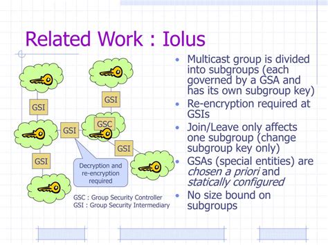 Ppt Sot Secure Overlay Tree For Application Layer Multicast
