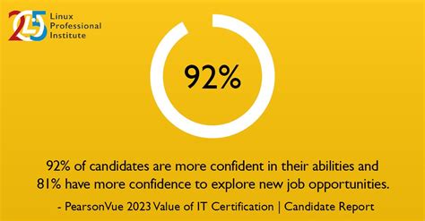 Foss It Opensource Lpi Lpic Linuxessentials Webdevelopment