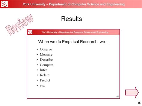 Ppt Empirical Research Methods In Human Computer Interaction