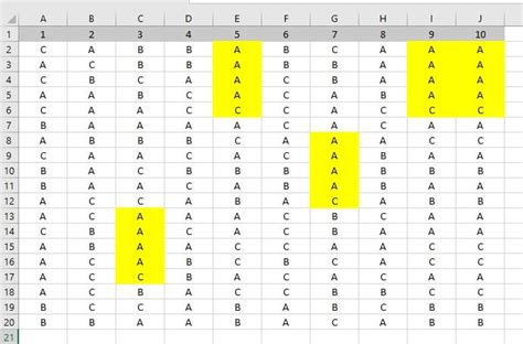 Excel How To Find Most Common Combinations In All Columns Rexcel