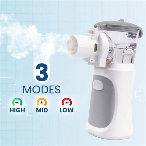 Yirdoc Portable Mesh Nebulizer Usa Fda Approved Helprhealth