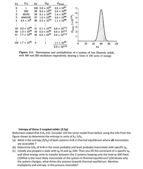 solved need help in a ﻿b and c