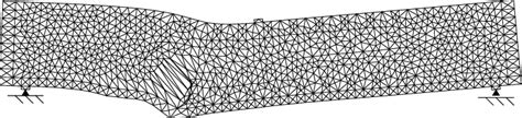 First Order Eigenmode At Bifurcation Point D Figure 10 First Order