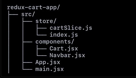 Understanding Functions In Typescript By Ajeet Gupta Medium
