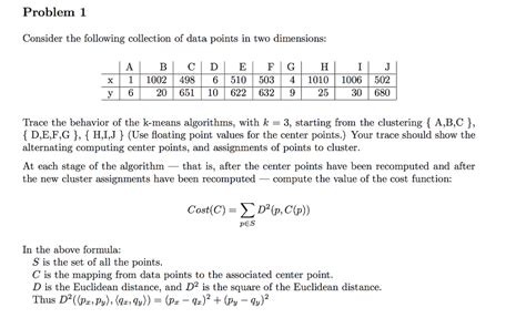 Problem Consider The Following Collection Of Data Chegg