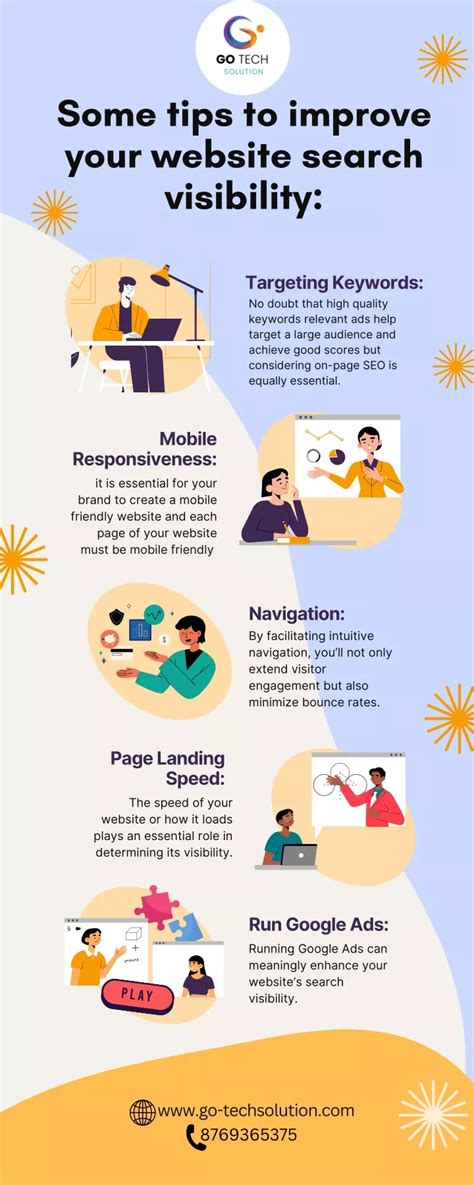 PPT - some tips to improve your website search visibility. PowerPoint Presentation - ID:12219144