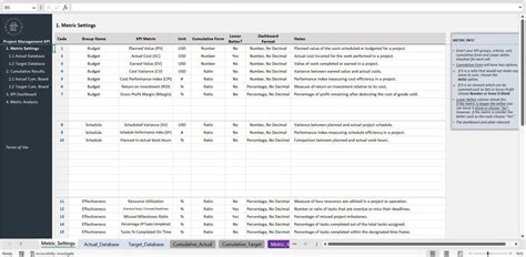 Project Management KPI Report Excel Template Track Monthly And Cumulative Metrics Dynamic