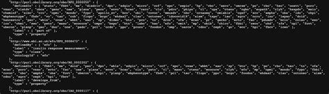DefinedIn AppearsIn Issue EBISPOT Ols GitHub