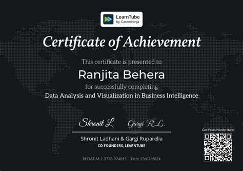Ranjita Behera On Linkedin Dataanalysis Businessintelligence Datavisualization Bi Powerbi