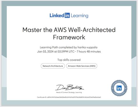 Harika Vuppala On Linkedin Aws Well Architected Framework
