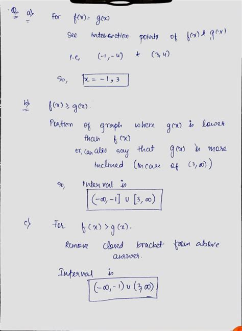 Use The Graph Of The Function To Solve The Equation Or Inequality у Y