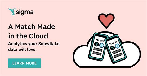 Sigma Computing On Linkedin Cloud Scale Analytics Free Trial Sigma