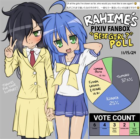 Rahime Izumi Konata Kuroki Tomoko Lucky Star Watashi Ga Motenai No Wa Dou Kangaetemo Omaera