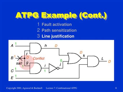 vlsi testing lecture 7 combinational atpg ppt download