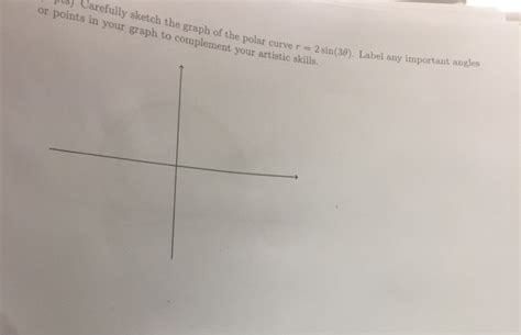 Solved J Carefully Sketch The Graph Of The Polar Curve R Chegg