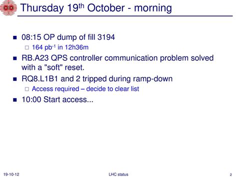 Not The Most Productive Hours On Record Ppt Download