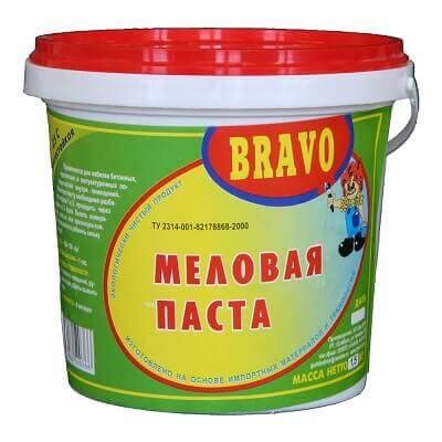 Мелом побелка: Как побелить потолок мелом: как развести побелку ...