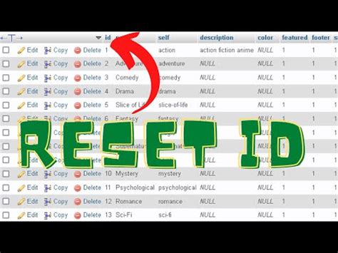 Cómo Reiniciar Auto increment En MySQL Guía Fácil MySQL YA
