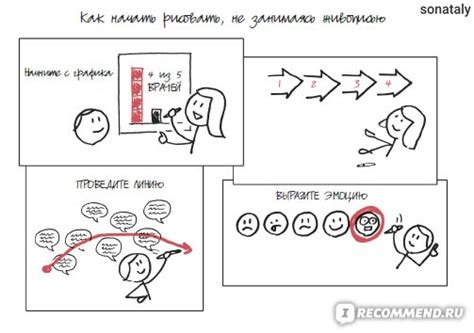 Рисуй, чтобы победить. Проверенный способ руководить, продавать ...