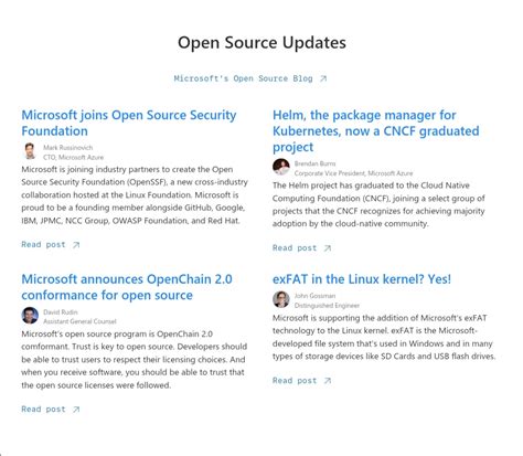 Update Foss Fund Ecosystem Page · Issue 194 · Microsoft · Github