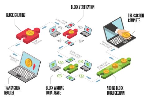 Software Streamline Produce Grower