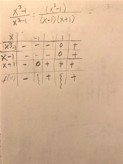 Asymptot Matematik Universitet Pluggakuten