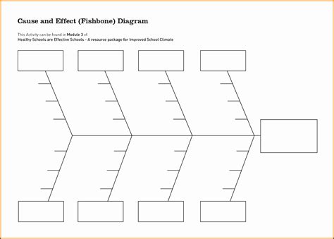 Cause And Effect Diagram Excel Template Excel Template Break