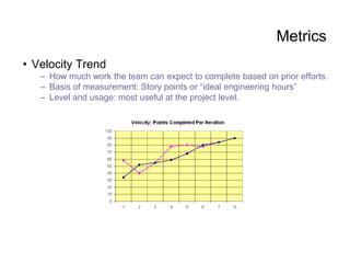 Introduction To Scrum PPTX