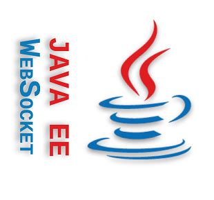 Java EE WebSocket Hello World Example