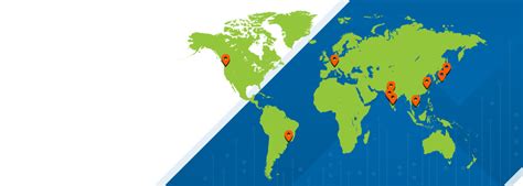 Single Board Computers SBCs Computer On Modules System On Modules