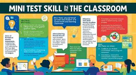 Mini Test Skills In The Classroom Teachers Guide