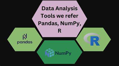 Data Analysis Tools We Refer Pandas Numpy R