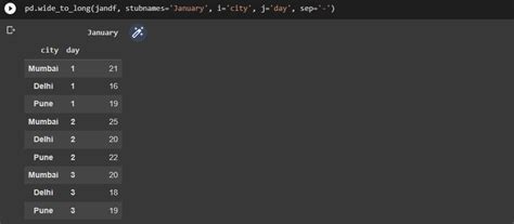 Python Wide To Long Unpivot A Pandas DataFrame AskPython