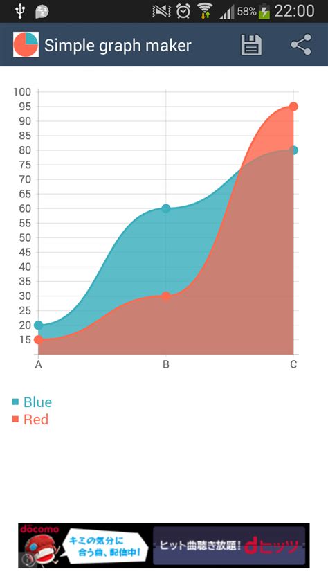 Simple Graph Maker Apk For Android Download