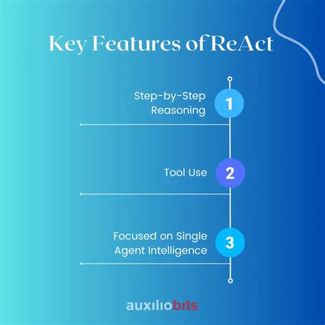 CrewAI Vs ReAct Agents Pick The Right AI Agent Framework