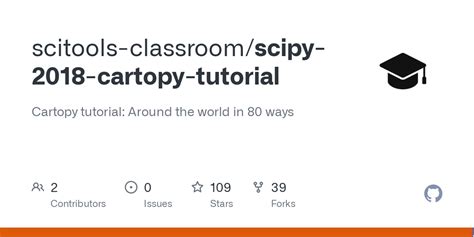 GitHub Scitools Classroom Scipy 2018 Cartopy Tutorial Cartopy Tutorial Around The World In