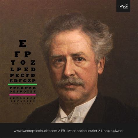 Visual Acuity Chart ทำความรู้จักกับแผ่นชาร์จ วัดสายตา Iwear แว่นตาเลนส์โปรเกรสซีฟ