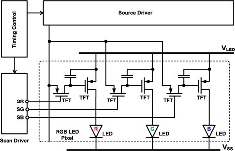 Figure 3 From A High Voltage Driving Chiplet In Standard 0 18 μm Cmos