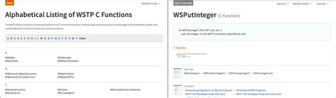 Whats New With The Wolfram Documentation Center—wolfram Blog