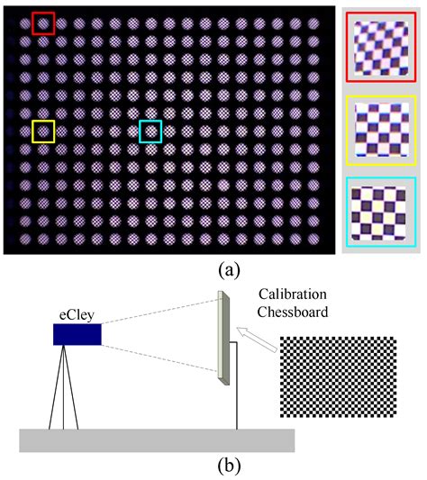 Applied Sciences Free Full Text All In Focus Three Dimensional Reconstruction Based On Edge